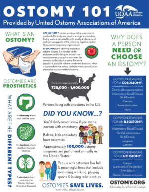 World Ostomy Day - October 2, 2024 - Oaklawn Hospital